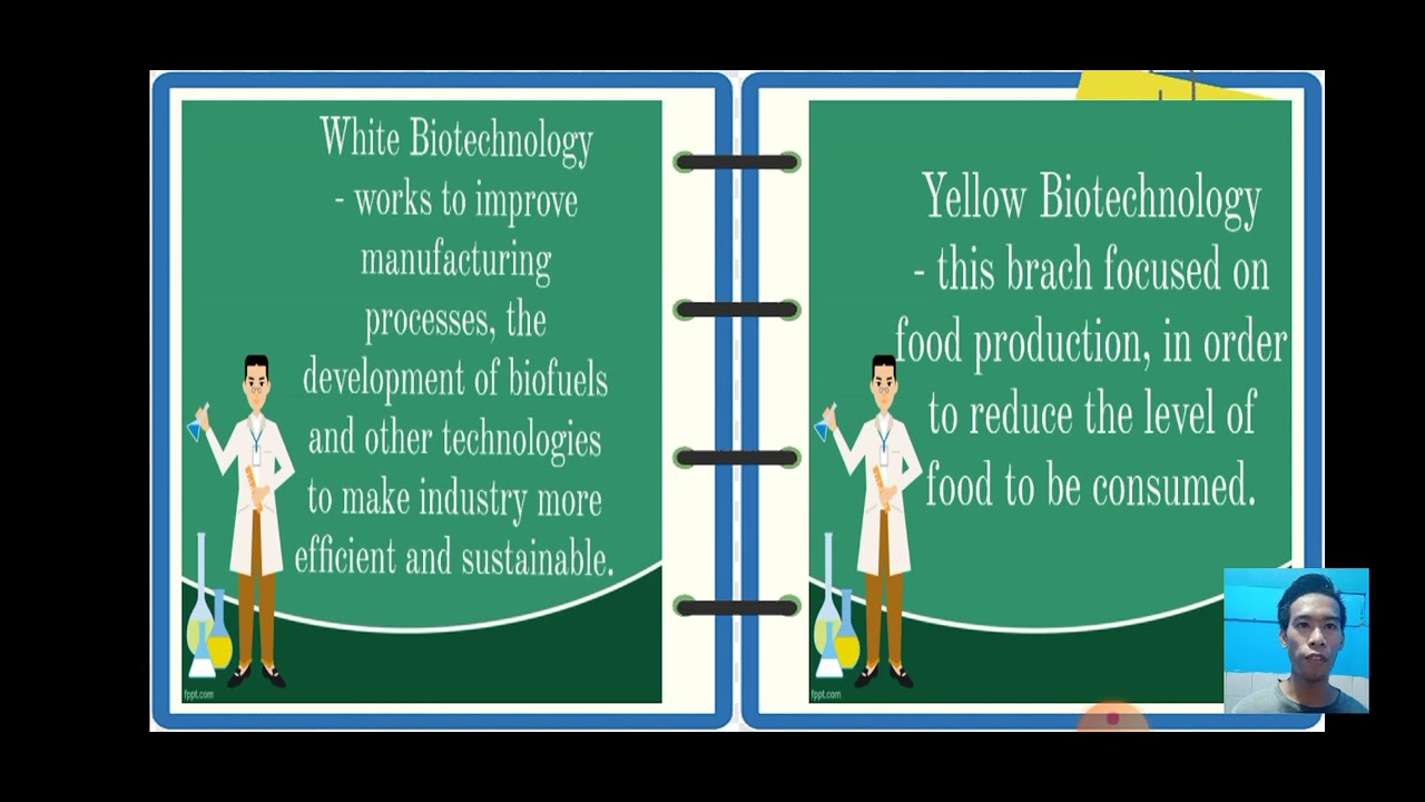 Biotechnology (Report in Bio)_Final Requirements) - YouTube