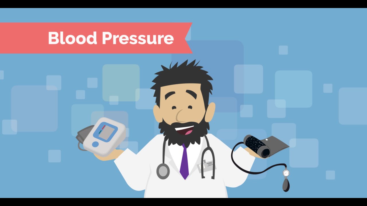 Monitoring Blood Pressure In Heart Failure YouTube Monitoring Blood Pressure In Heart Failure YouTube