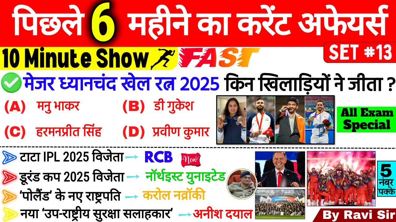 Last 6 Months Current Affairs 2025 | Set 13 | Top 50 | January to Aug ...