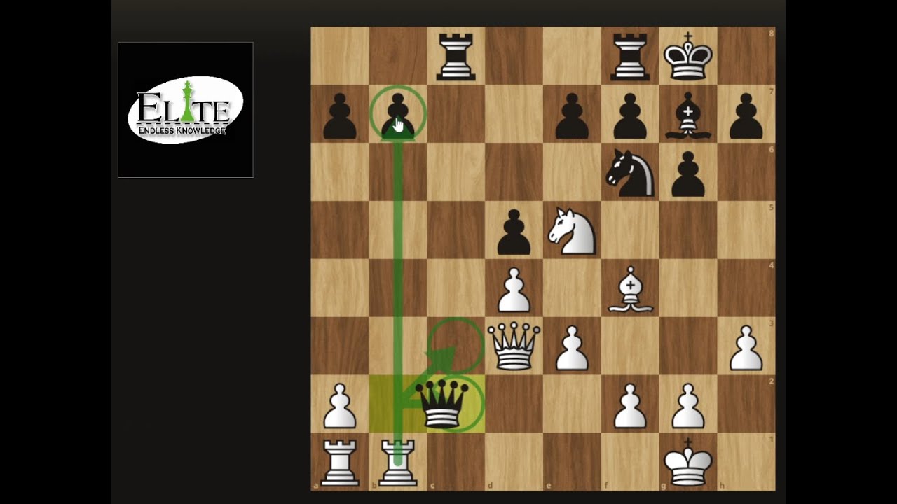 "London System : Defensive Brilliance Unveiled in Chess Mastery" - YouTube
