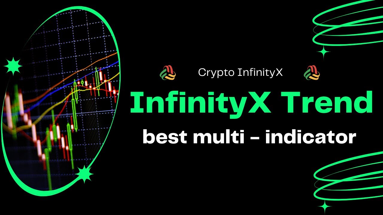 Infinity X Trend. Ο καλύτερος multi-indicator που υπάρχει εκεί έξω ...
