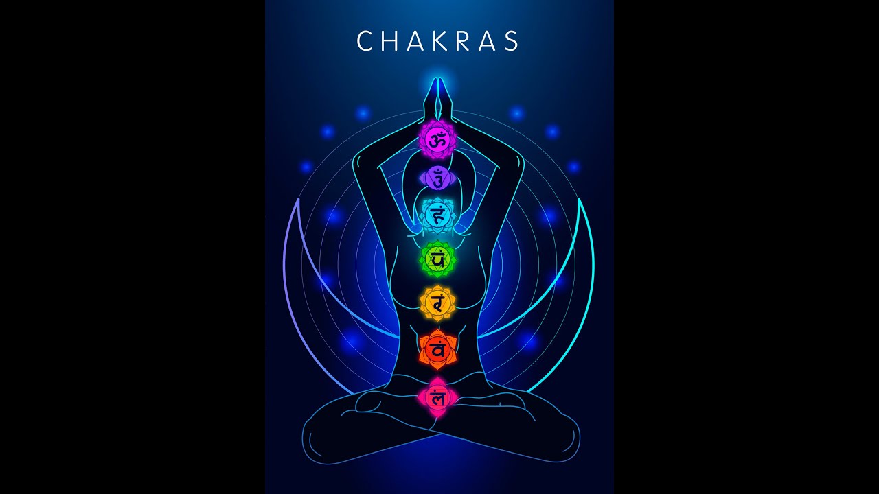 7 chakra sadhna with music and mantra - YouTube