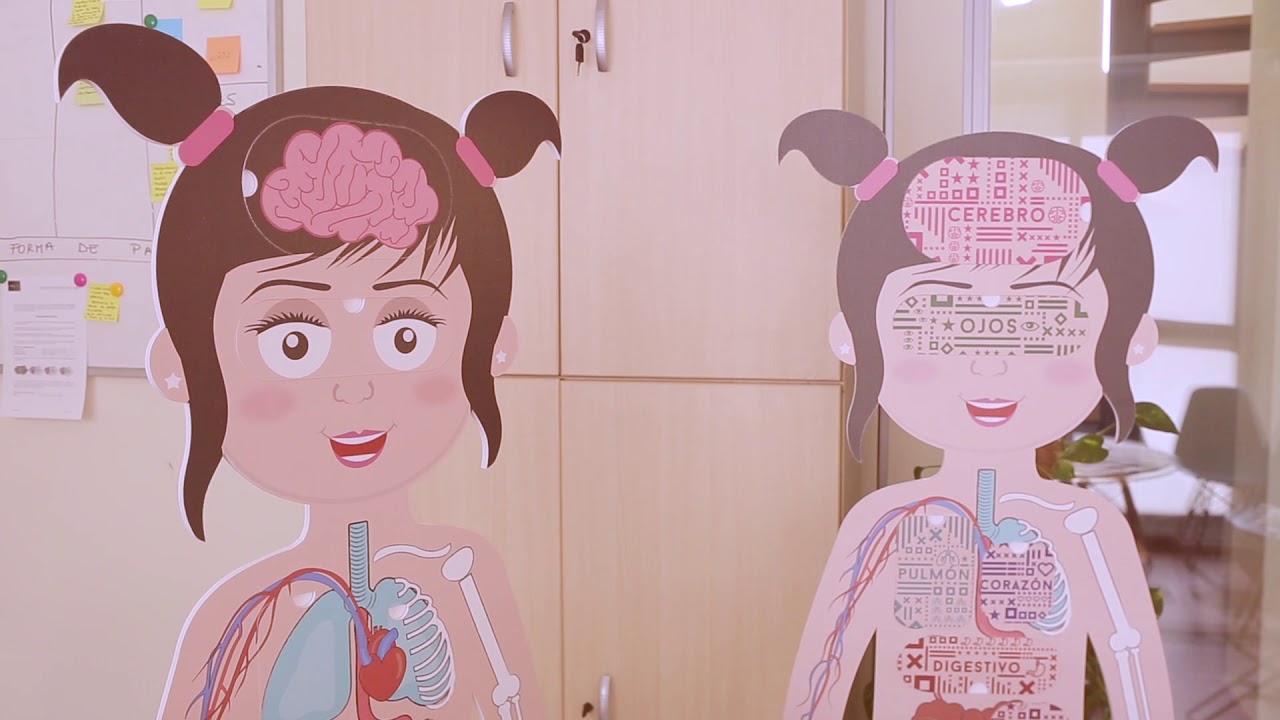 Body planet aula, de un vistazo. - YouTube