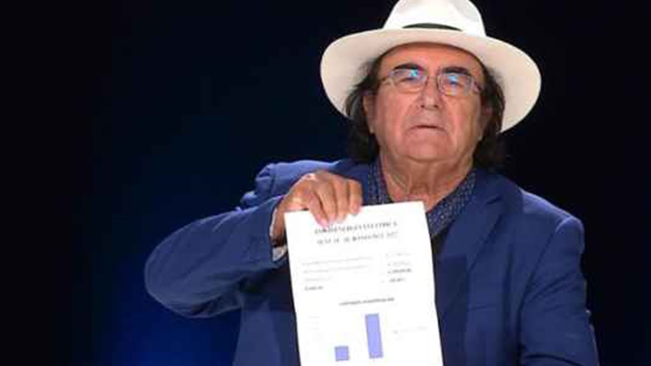 Albano mostra la sua bolletta in diretta chock - YouTube