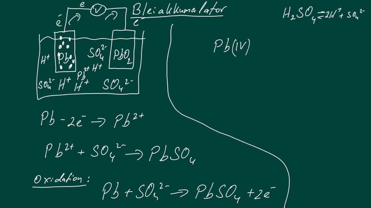 Chemie: Der Bleiakku - YouTube