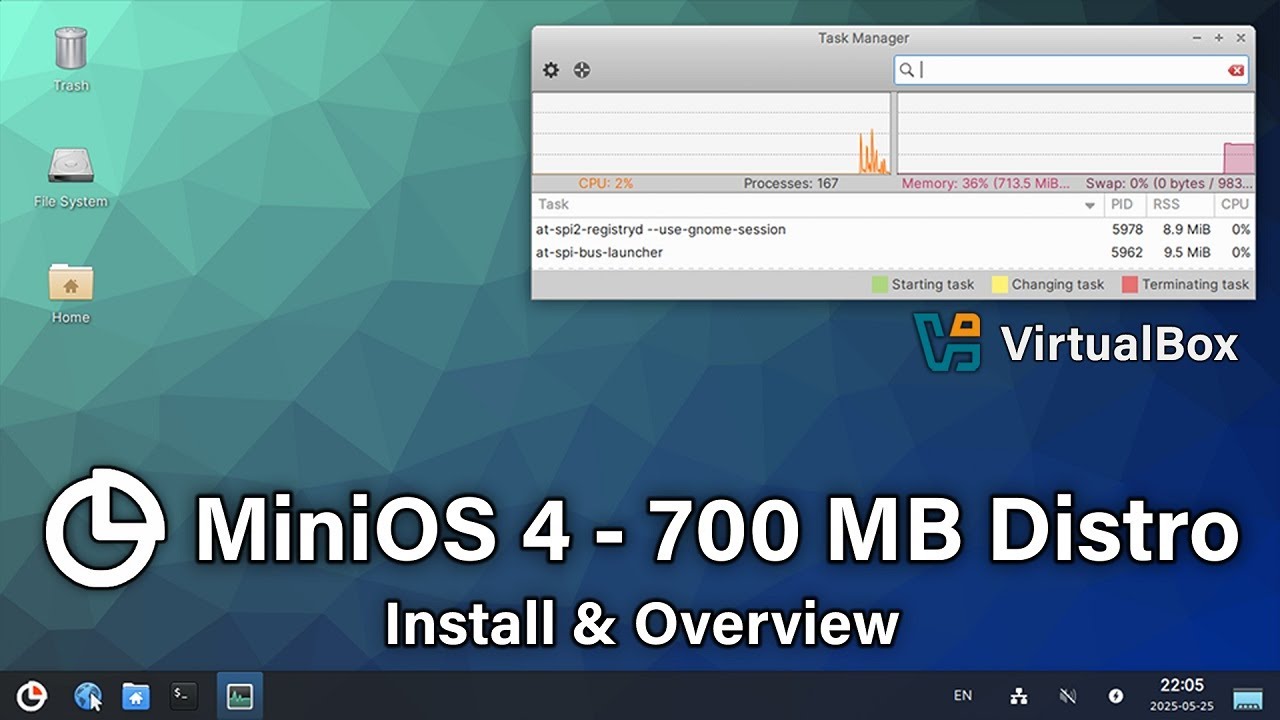 MiniOS 4 : Small, Modern & Fast Linux Distro - Updated - YouTube