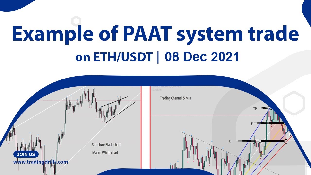 Example of PAAT system trade on the ETH/USDT - YouTube