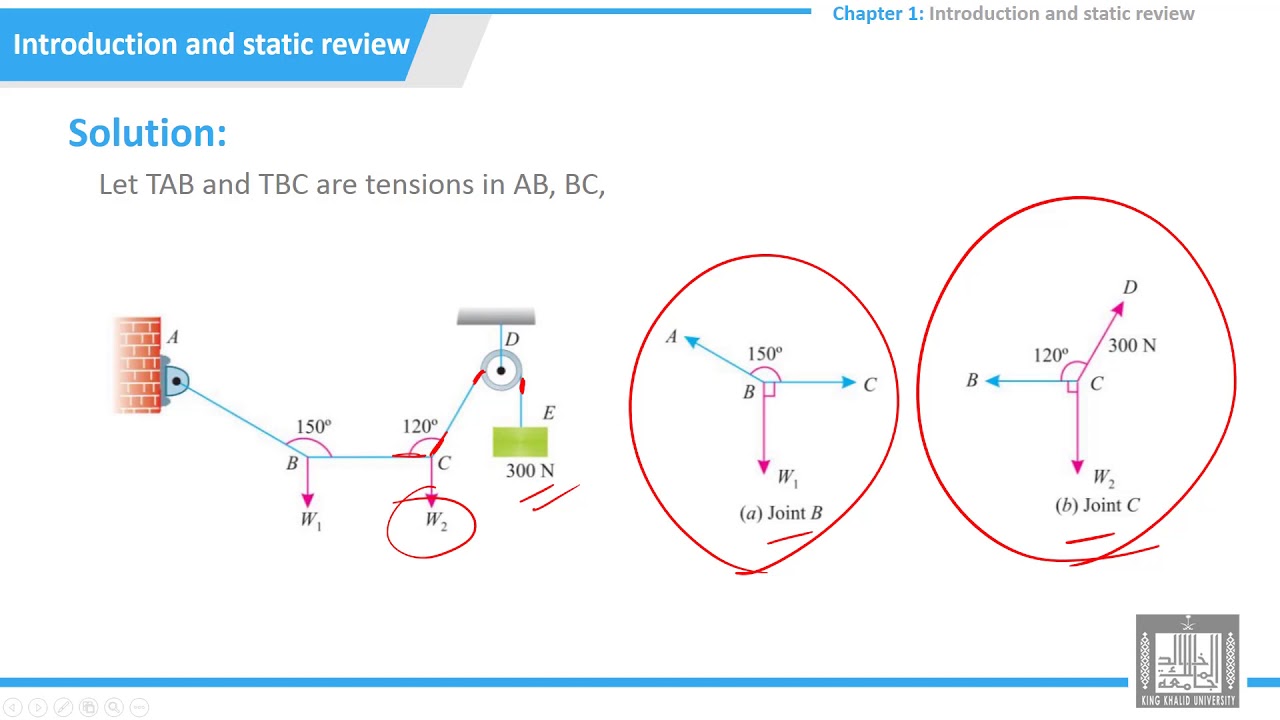 Tutorials Strength of Materials |1-6 | static review-problem - 6 - YouTube