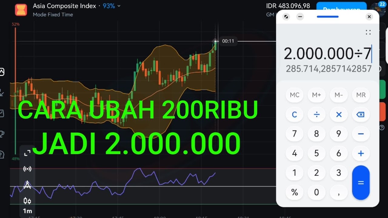 Cara Ubah 200 ribu Jadi 2.000.000 dalam 1 minggu dengan investasi Trading - YouTube