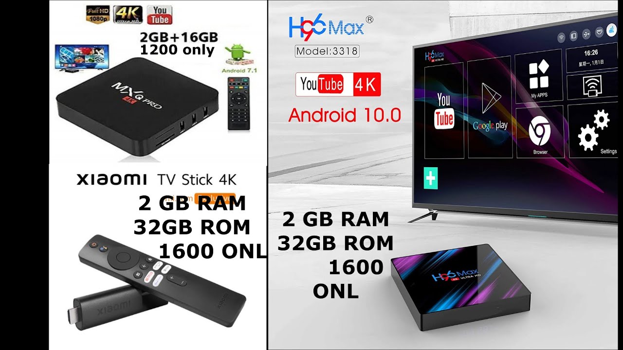 India 1th Box || Channel Set Top Box || Android Tv Box Under 1000 ...