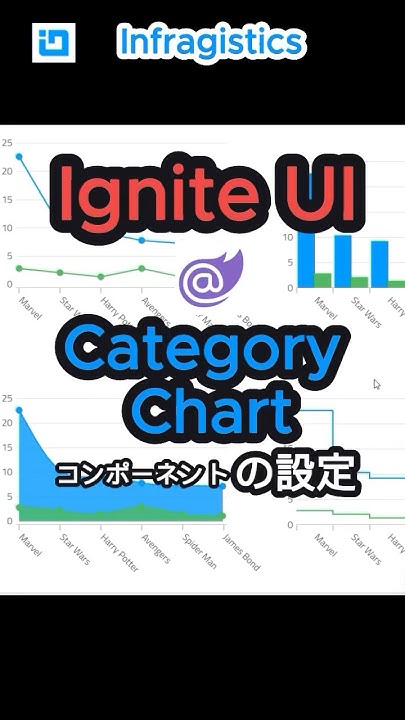 「Ignite UI for Blazor」 Category Chartコンポーネントの設定方法 #shorts #ui #application #フロントエンド #blazor ...