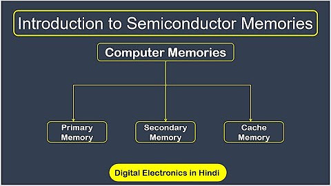 Semiconductor memories - YouTube