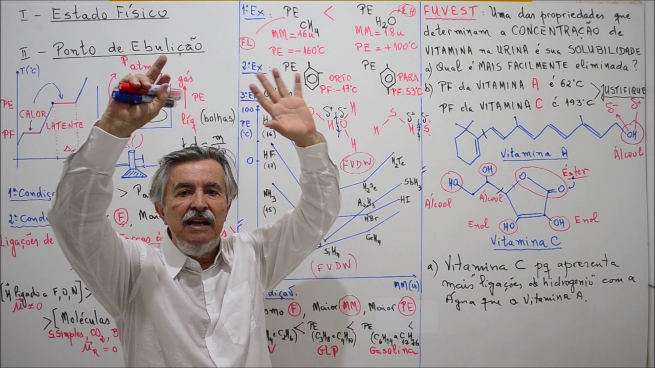 Aula 309.2 - Quantidade de Grupos Polares na molécula - YouTube