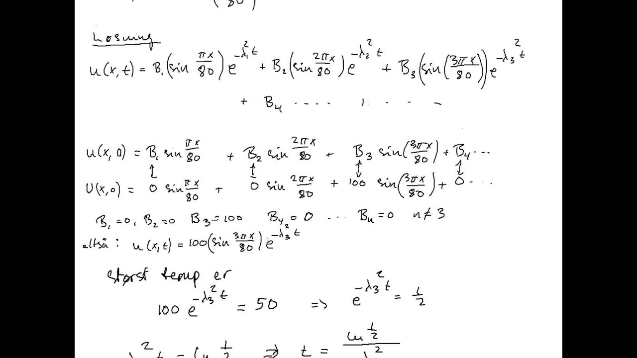 I dim. heat equation - Example 2 - YouTube