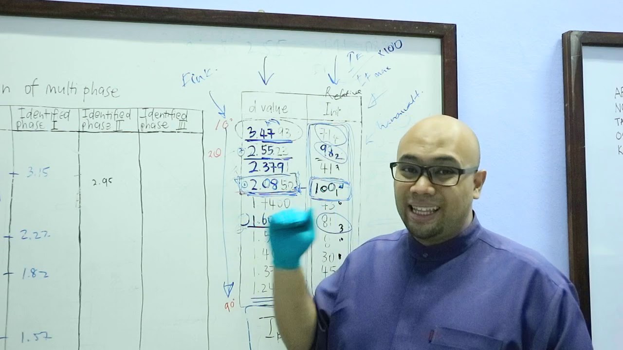 11.0 Hanawalt and Fink Searching Method (XRD dataset book) - YouTube
