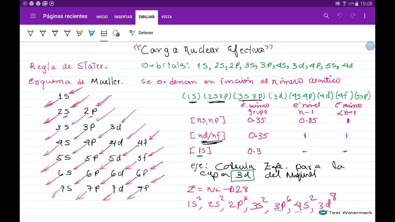 carga nuclear efectiva - YouTube