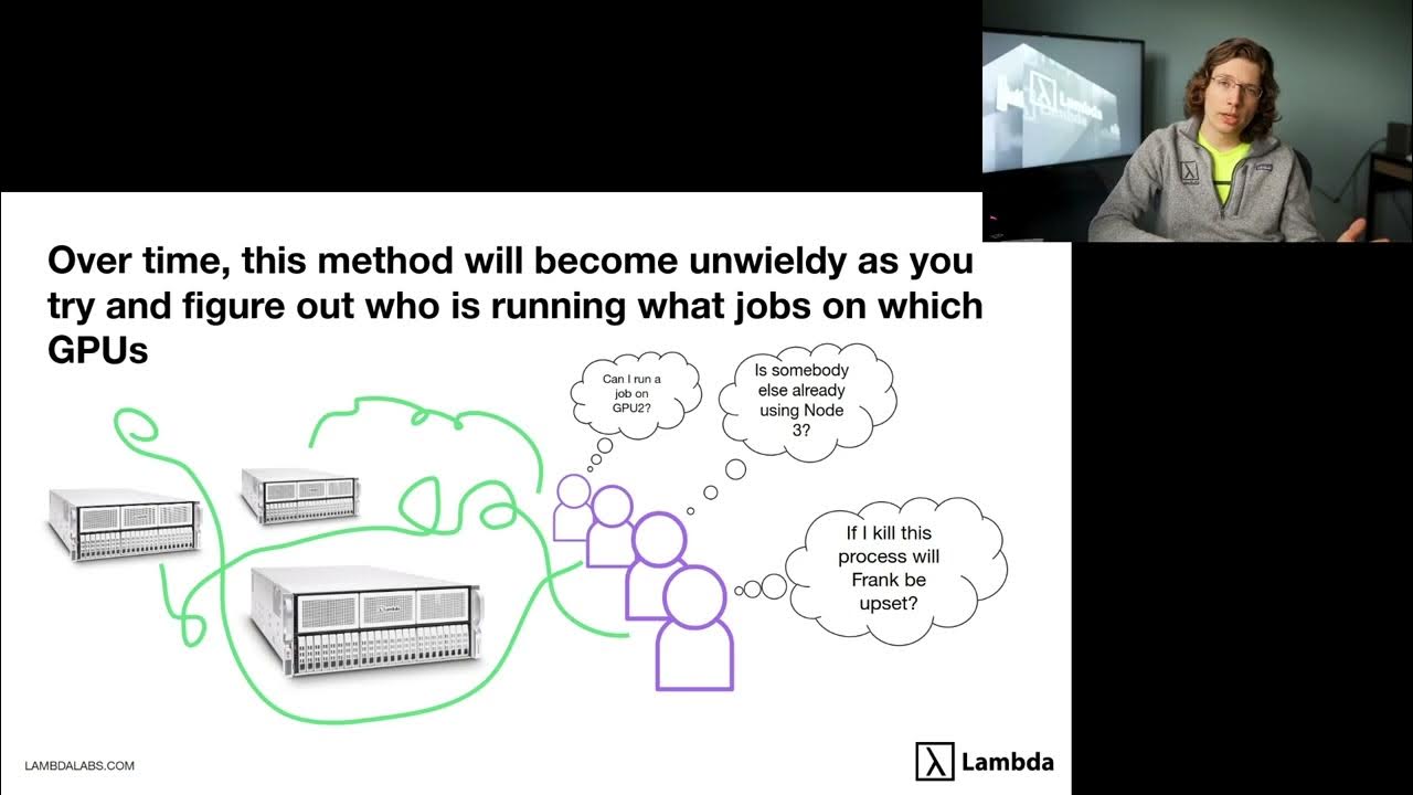 Lambda's Machine Learning Infrastructure Playbook and Best Practices ...