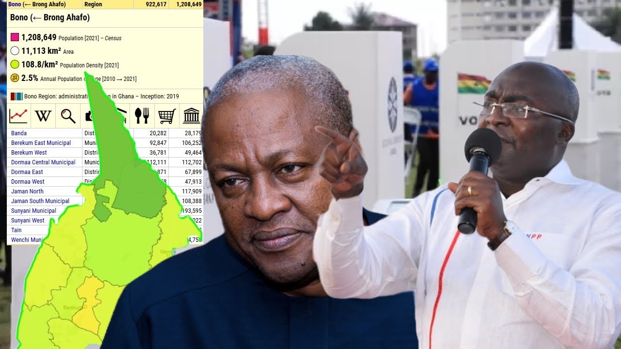 NPP vs NDC, who wins Bono region in Ghana’s 2024 elections? ? - YouTube