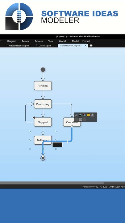 Add a Nested Diagram to an Element in Software Ideas Modeler - YouTube