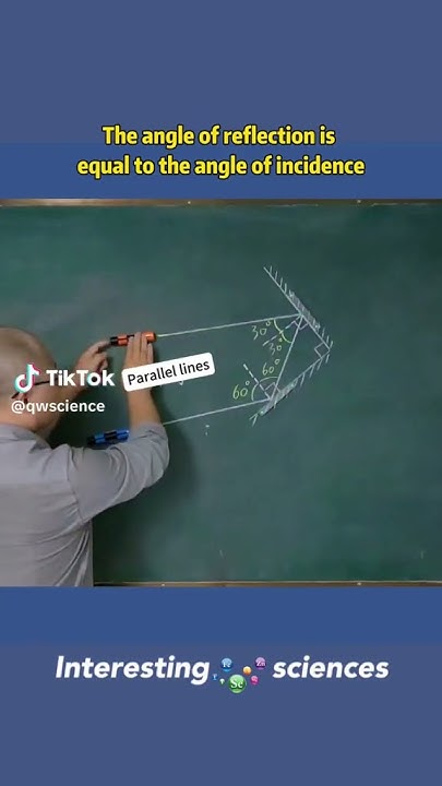 the angle reflection is equal to the angle of incidence - YouTube