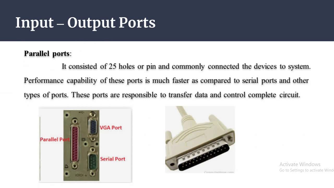 Input Output Ports - YouTube
