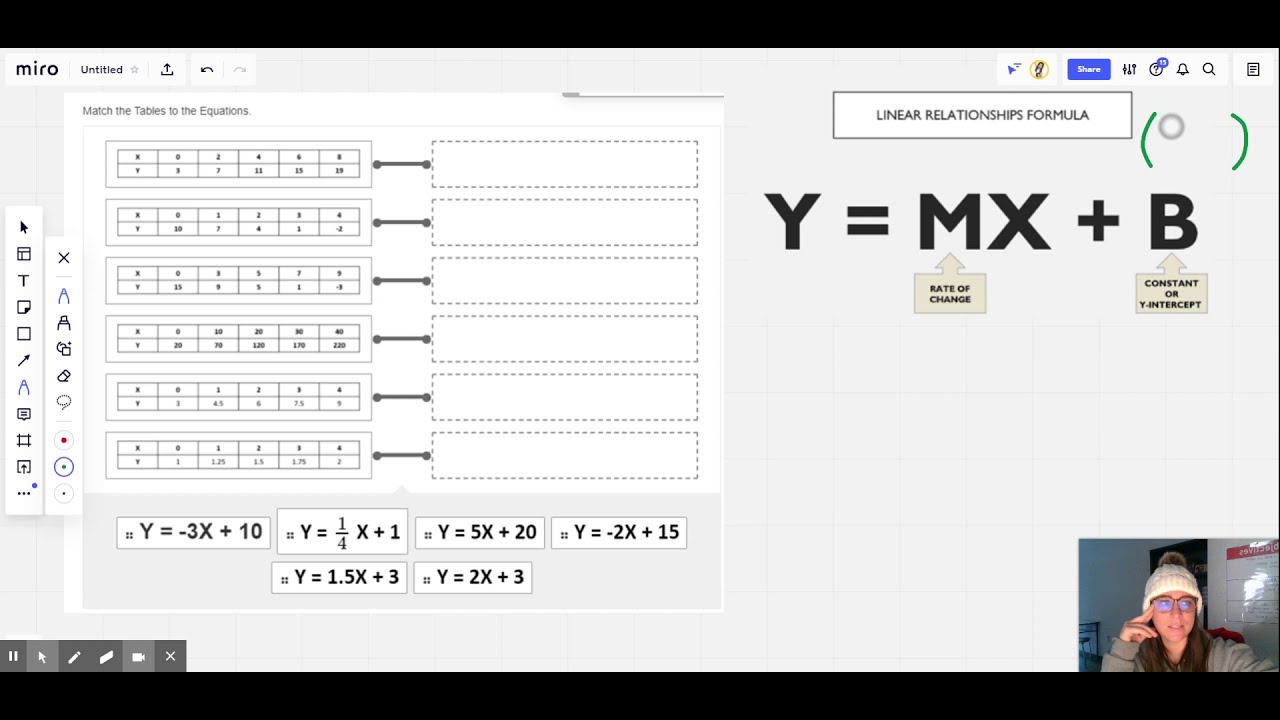 tables to equations in linear relationships - YouTube