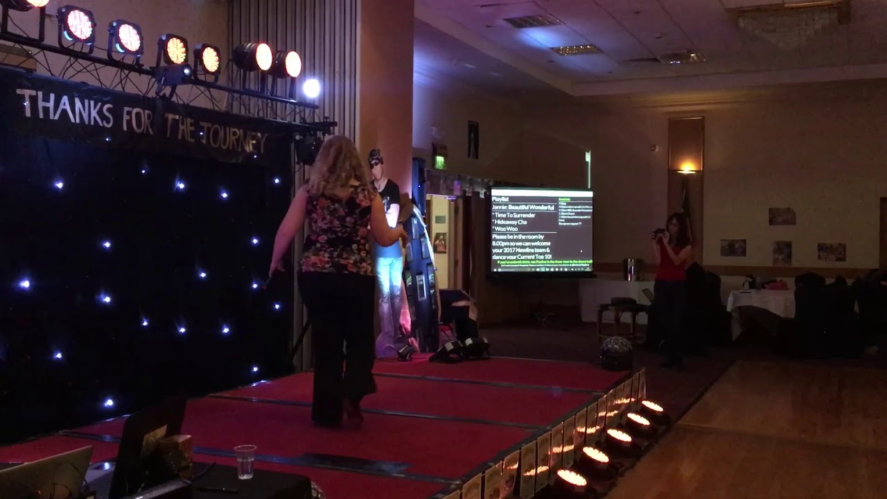 Beautiful Wonderful Line Dance by Debbie Rushton (UK) & Jannie Tofte ...
