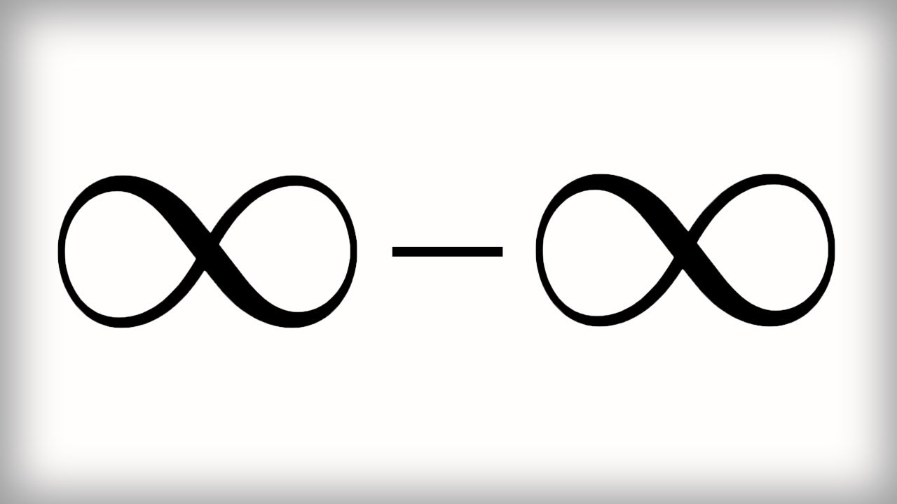 6 10 Indeterminate Form INFINITY Minus INFINITY YouTube