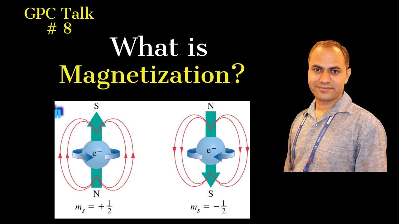 What is Magnetization | Physics Concepts | Physicsify | Dr. Dinesh ...