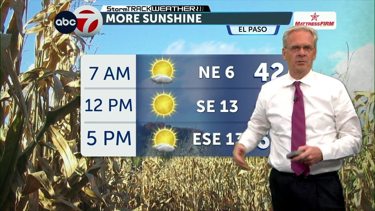 Tuesday PM Weather - YouTube