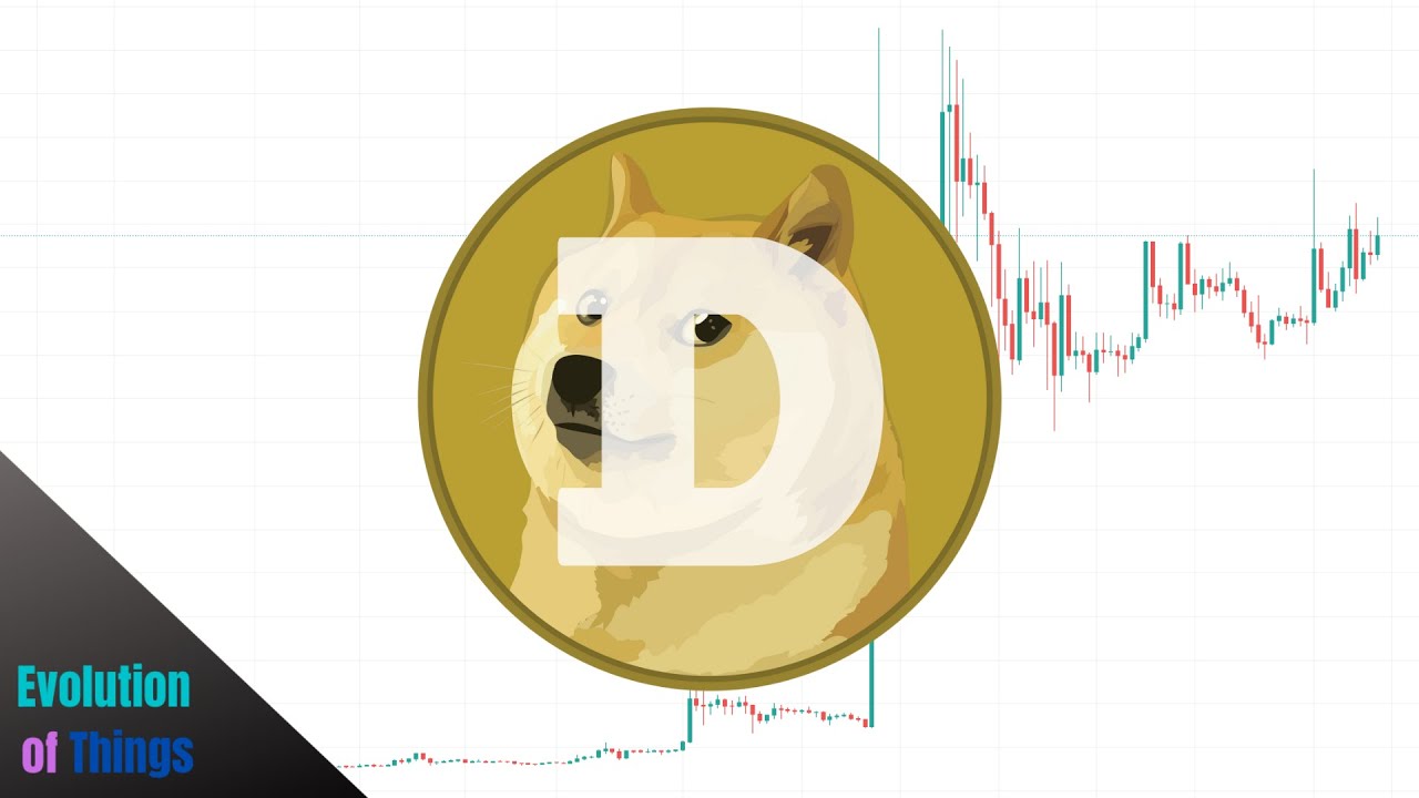 The Evolution of Dogecoin (DOGE) - YouTube