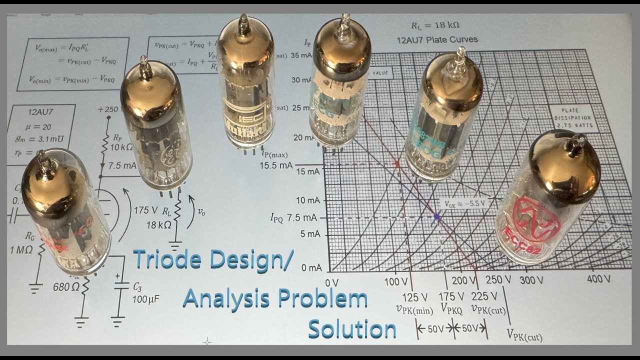 Topic 63: Triode Design/Analysis Problem Solution - YouTube