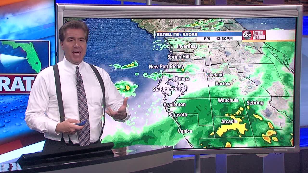 ABC ACTION WEATHER FORECAST - YouTube