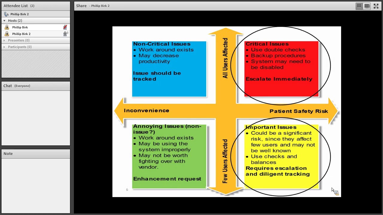 Vendor Issues Management2 - YouTube