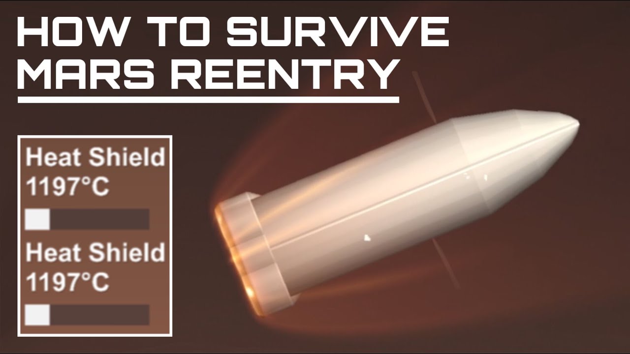How To Land On Mars/Survive Mars Reentry in SFS | Space Flight ...