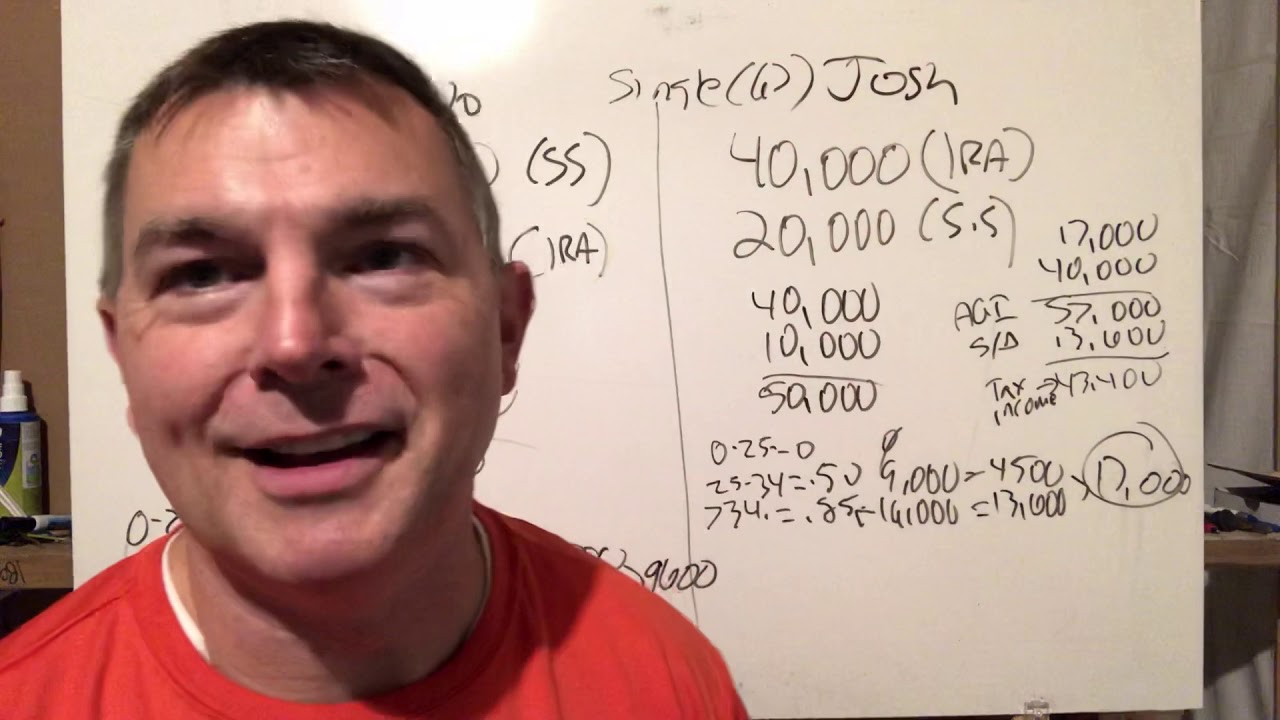 A Tale of Two Retirement Tax Scenarios - YouTube