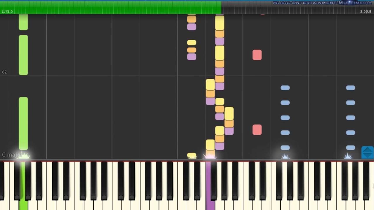 Keyboard / Piano Tutorial | Usher - Yeah! - YouTube