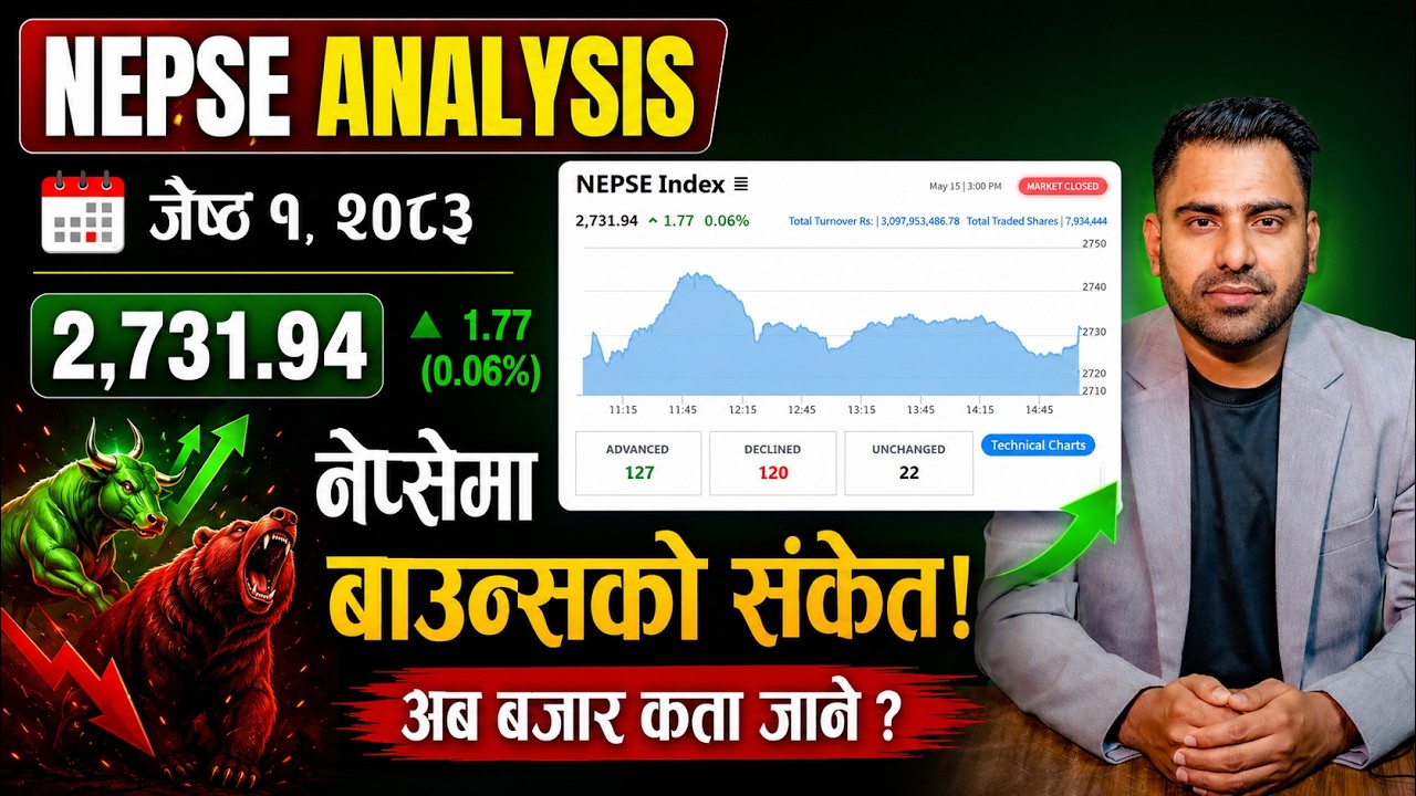 2083-02-01 आज 1.77 ले बढ्यो, बजारमा बाउन्सको संकेत | Nepse Analysis by ...