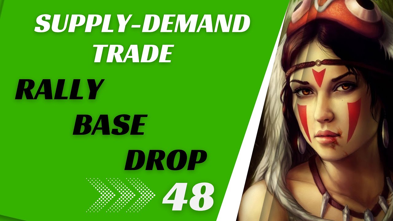 48- Rally - Base - Drop. - Supply Demand Trade - Flip Trade - YouTube