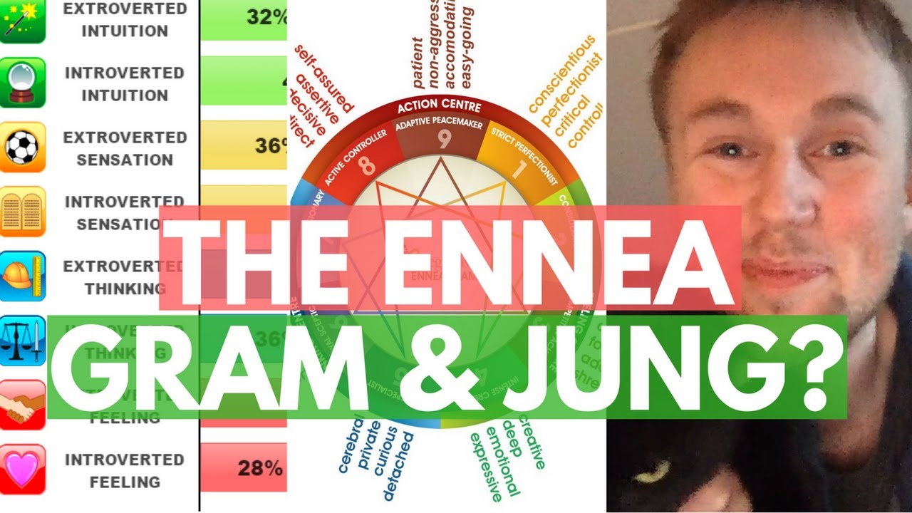 The Nine Enneagram Types & Instinctual Variations + Jungian Cognitive ...