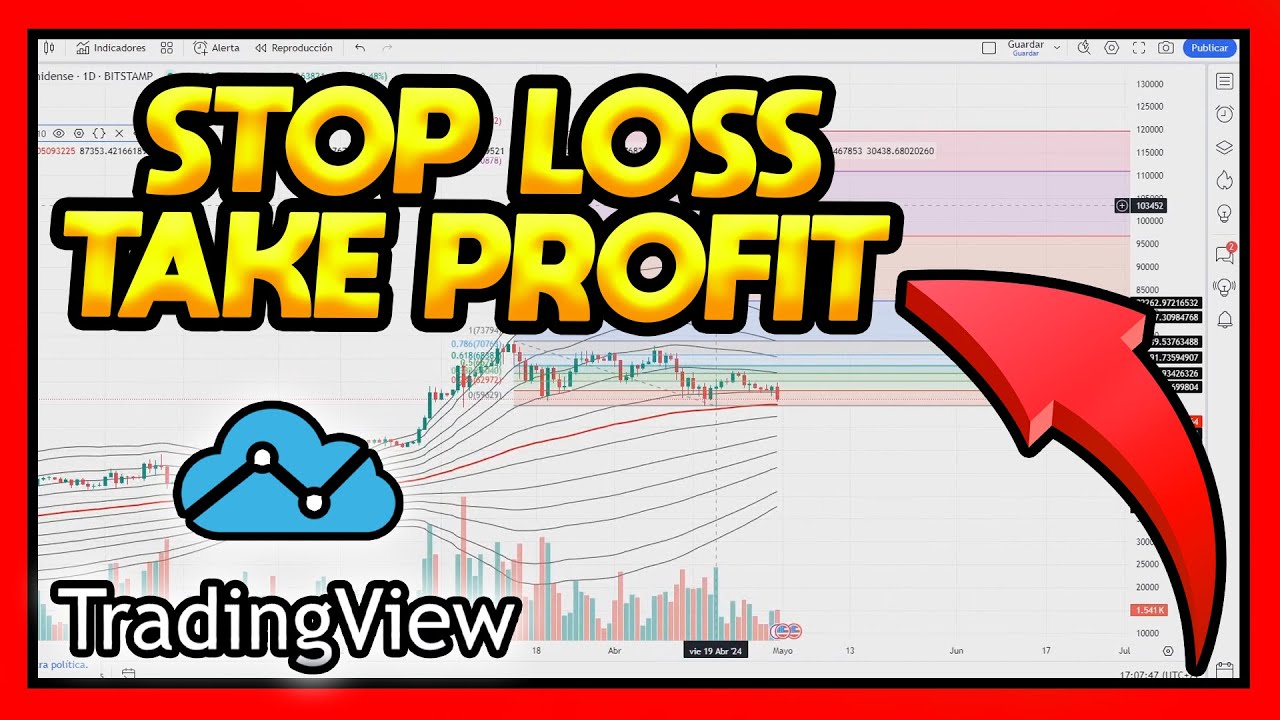 COMO PONER STOP LOSS Y TAKE PROFIT EN TRADINGVIEW - YouTube
