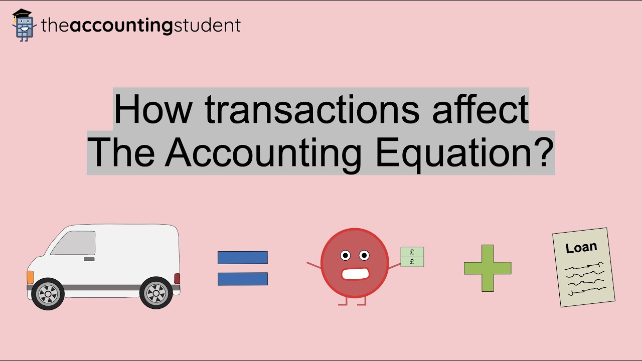 How transactions affect The Accounting Equation? (With examples) - YouTube