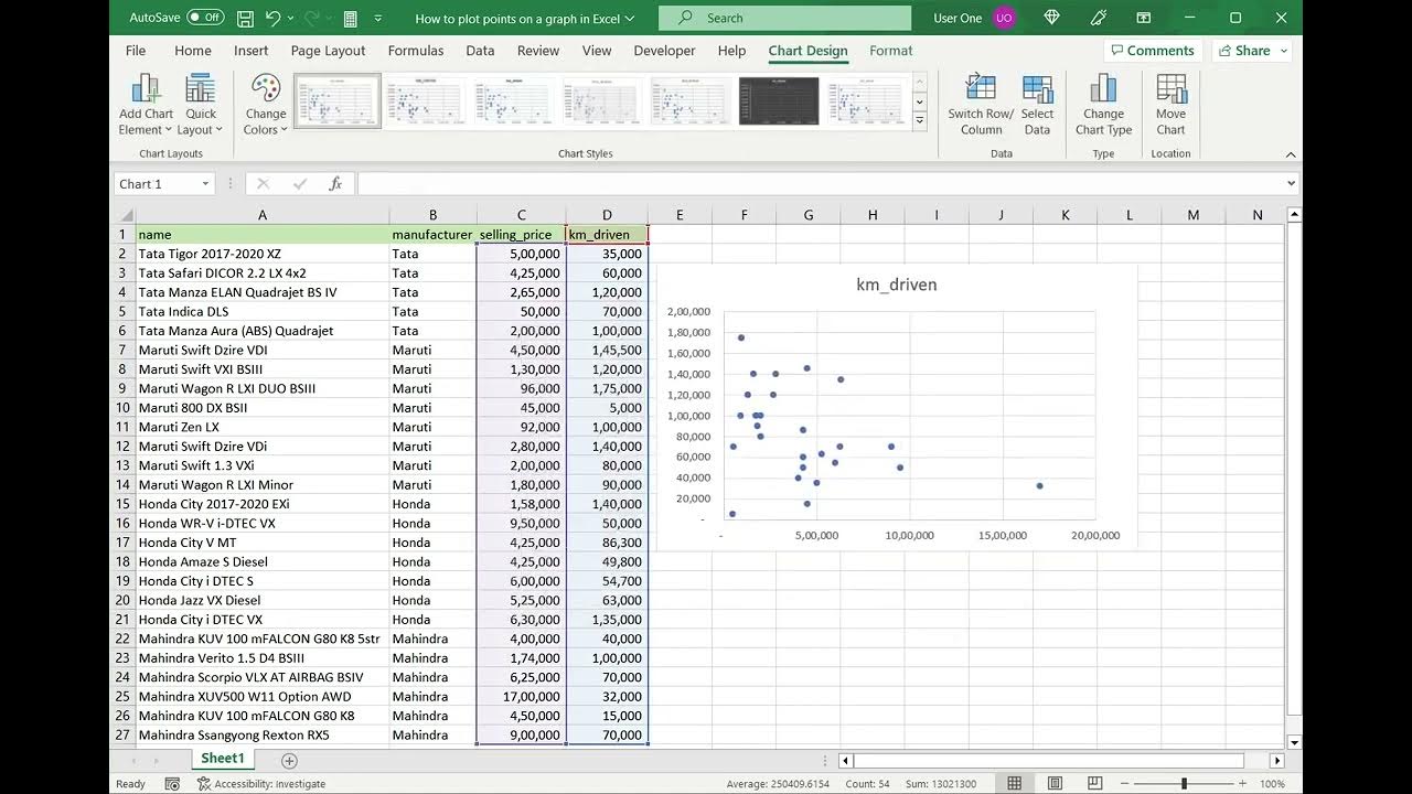 How to plot points on a graph in Excel - YouTube