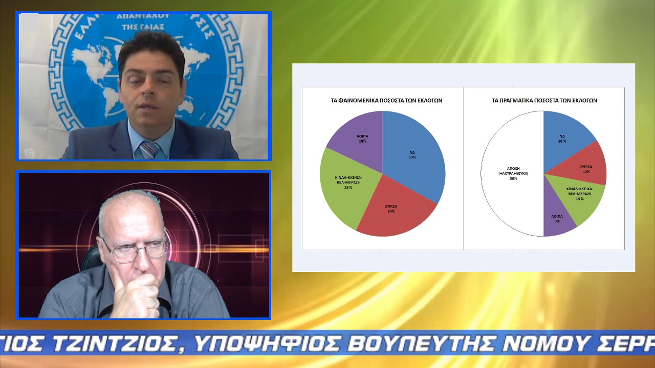 ΙΛΛΥΡΙΑ ΡΑΔΙΟ - Η ΠΡΑΓΜΑΤΙΚΗ ΕΠΙΛΟΓΗ - ΣΤΕΡΓΙΟΣ ΤΖΙΝΤΖΙΟΣ - YouTube