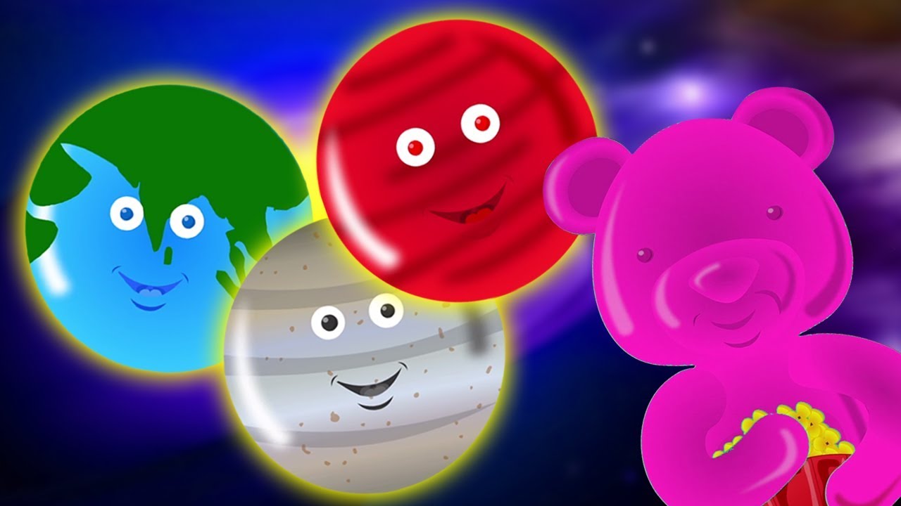 Planet Lied | lerne Planeten für Kinder | Sonnensystem | Planet Song ...