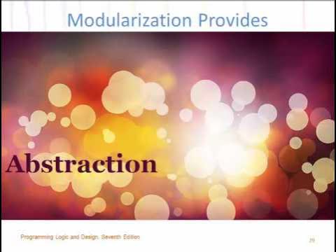 2_3 The advantages of modularization - YouTube