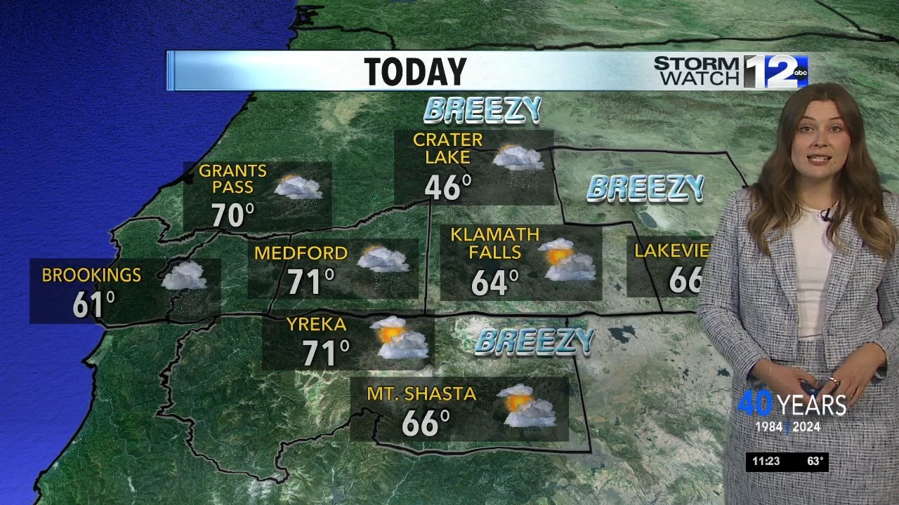 Tuesday, September 17th Afternoon Weather - YouTube