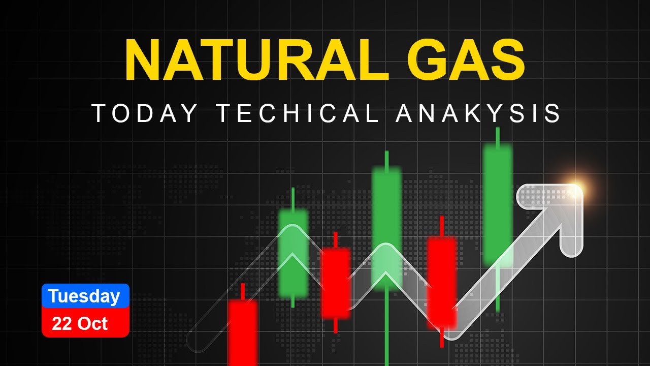 Natural Gas Target for Today: Key Levels to Watch #souloftrader # ...