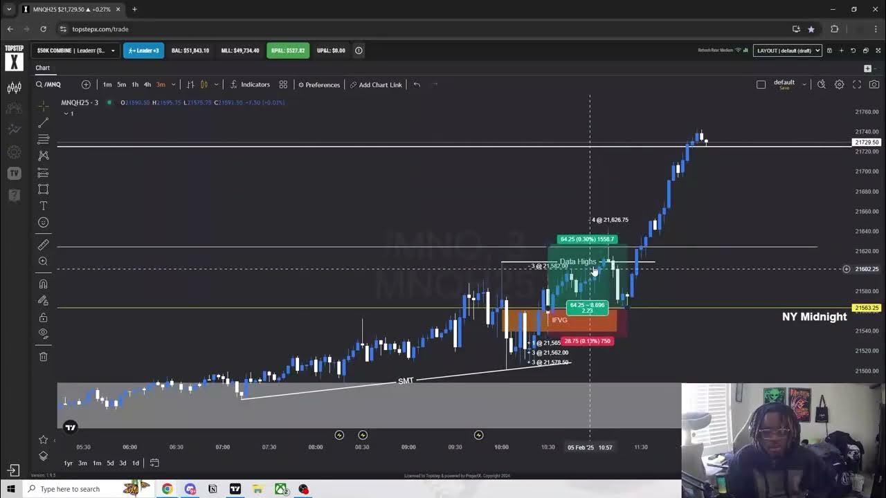 | Journey Of A Funded Futures trader EP. 12 | 2/5 Trade Recap | +65 points | ICT concepts| - YouTube