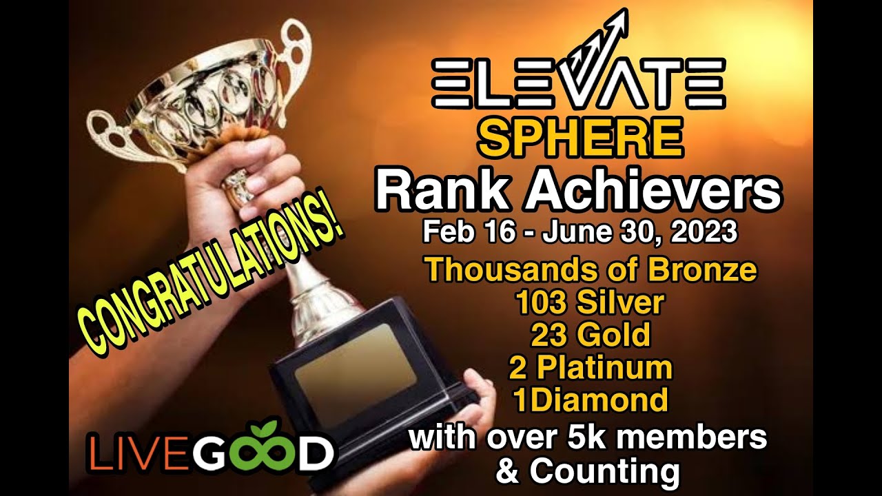 LiveGood Team Elevate Rank Achievers! Feb. 16, 2023, to June 30, 2023 ...